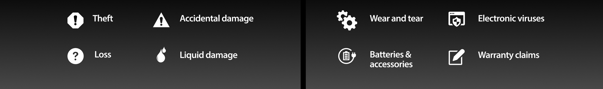 CORE Online Insurance | Insure online